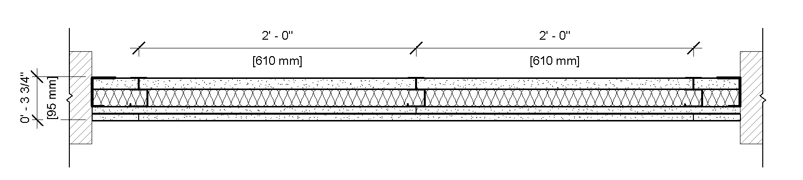 UL U415 System B - Wall Assembly